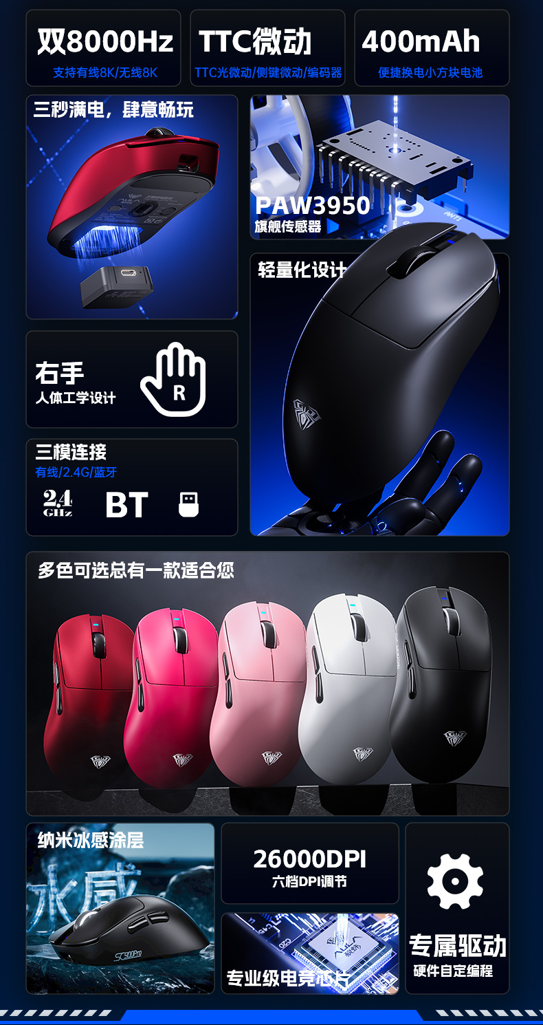 狼蛛 SC900 高阶电竞无线鼠标
